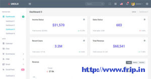 20+ Best Bootstrap Admin Dashboard Templates 2025 - Frip.in