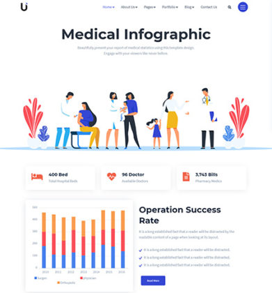 Best Infographics WordPress Themes 2025 - Frip.in